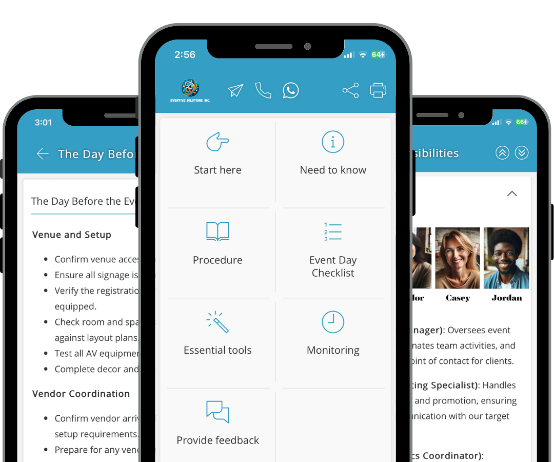 What is a Standard Operating Procedure (SOP) & how to create one | Touchstay